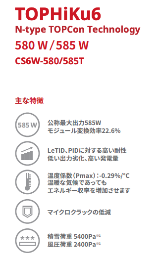 TOPHiKu6 CS6W-580/585TTOPHiKu6 | 産業用 太陽光発電関連の部材販売 総合商社｜とくとくレスキュー